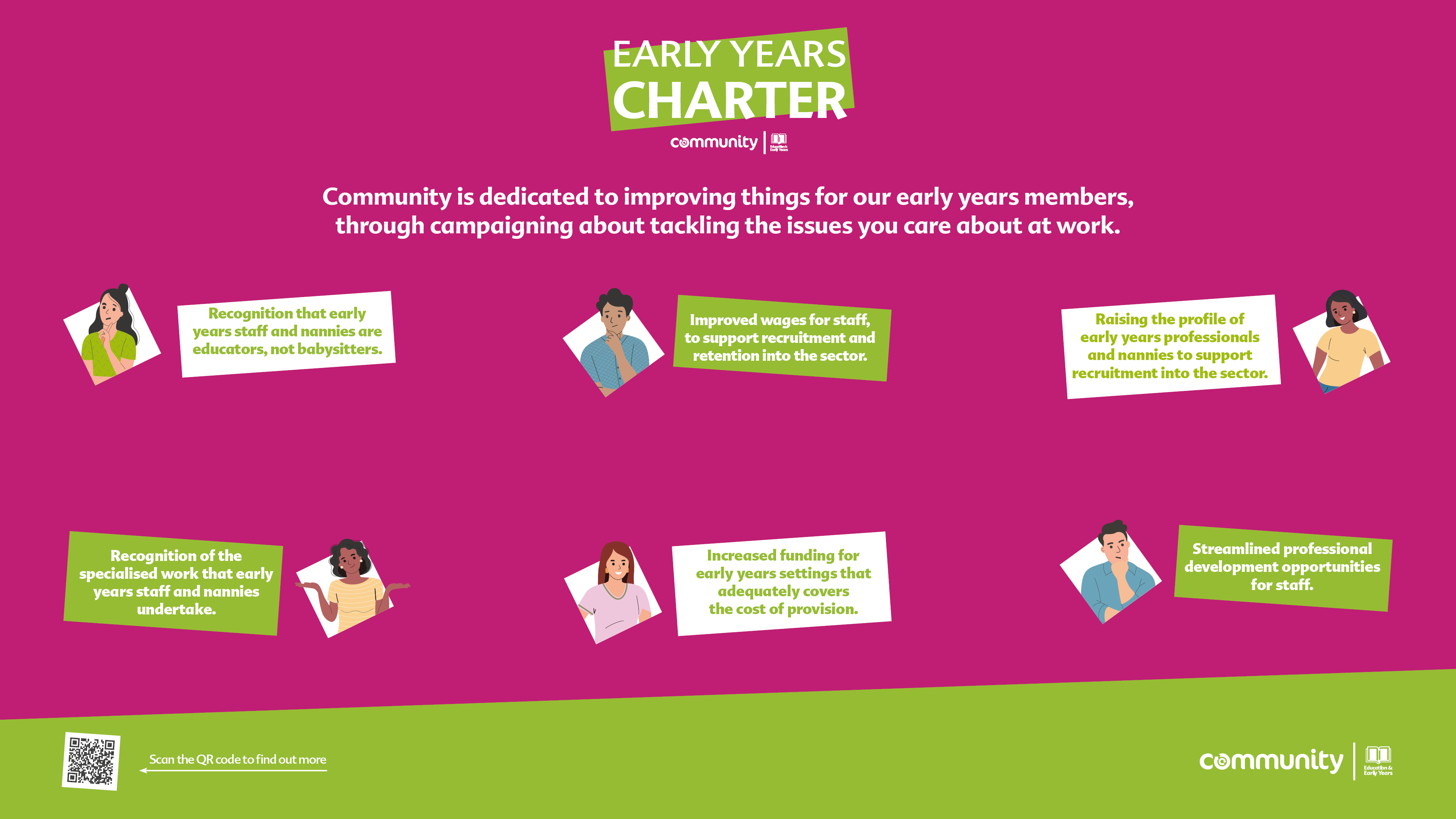 Early Years Charter | Community Trade Union