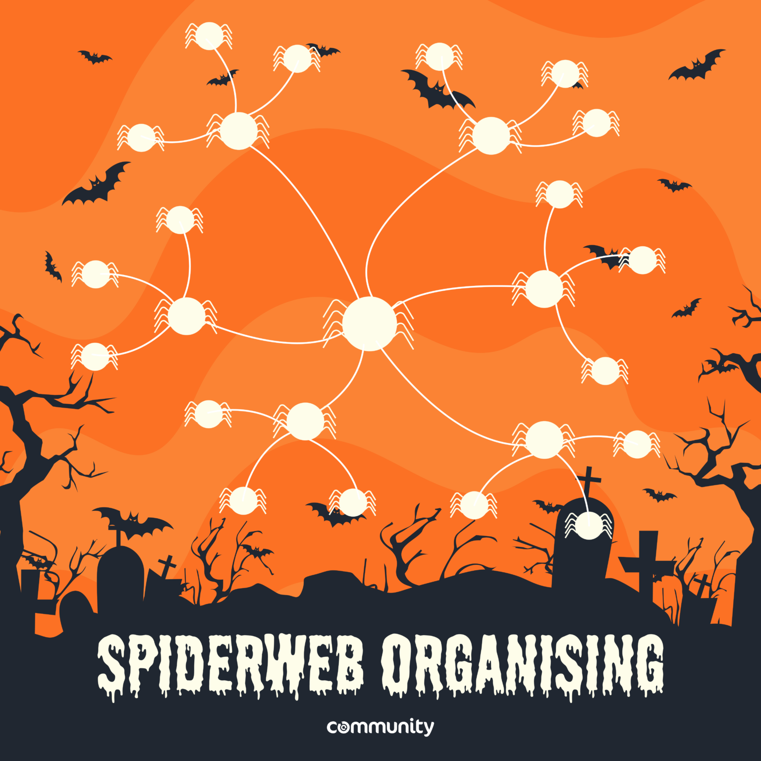 Organise your workplace through Spider Web Organising | Community Trade ...